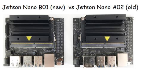 Jetson Nano新舊版本差異 A02 Vs B01 Cavedu教育團隊技術部落格
