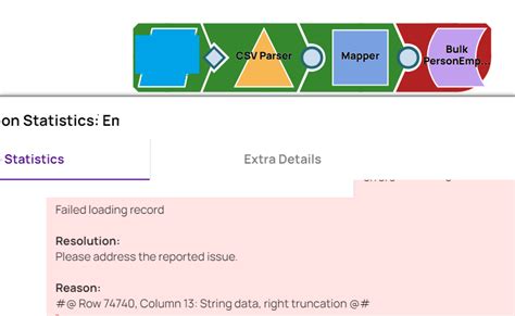 Truncation Error With Ms Sql Bulk Load Snap Colum Snaplogic