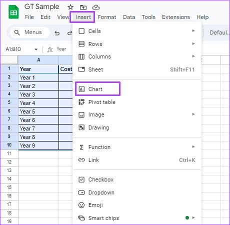 How To Add And Customize A Trendline On A Chart In Google Sheets