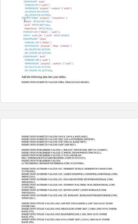 there are five tables in the database project2