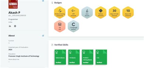 Thankyou Hackerrank Coding Dsa Akash Porwal 27 Comments