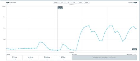 Power Consumption Is Too High On My Nrf52 SoC Nordic Q A Nordic