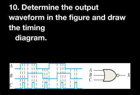 Solved Determine the output waveform in the figure and draw | Chegg.com