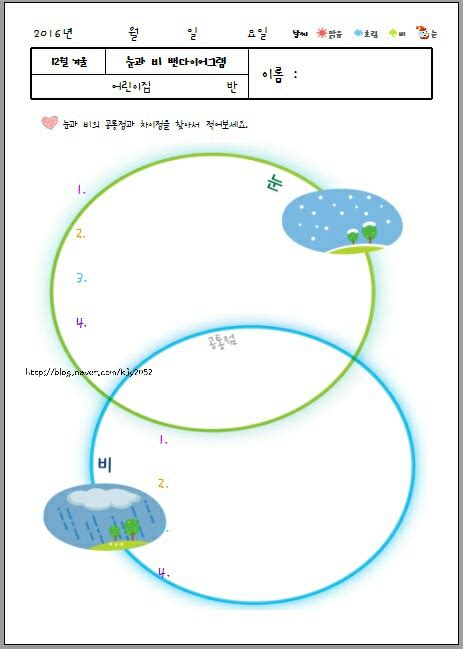 도입 주제 활동지 및 자료지 ㅡ 겨울 연상단어 겨울 Nie 겨울옷 꾸미기 끝말잇기1 2 눈과 비 밴다이어그램