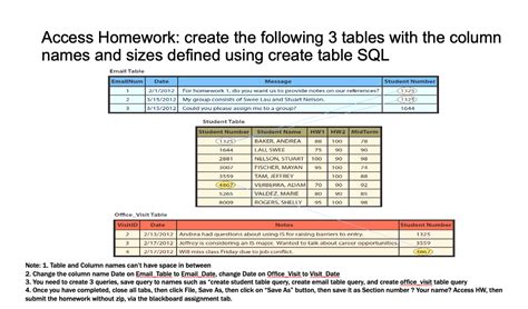 Solved USE SQL PLEASE ANSWER ASAP HW2 SQL Chegg