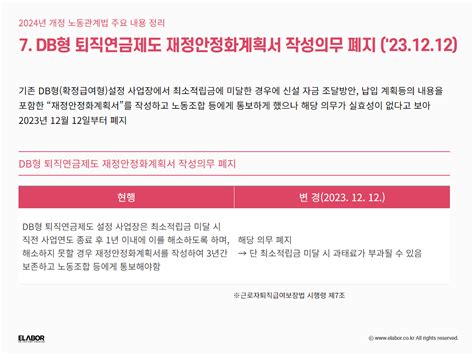 7 Db형 퇴직연금제도 재정안정화계획서 작성의무 폐지