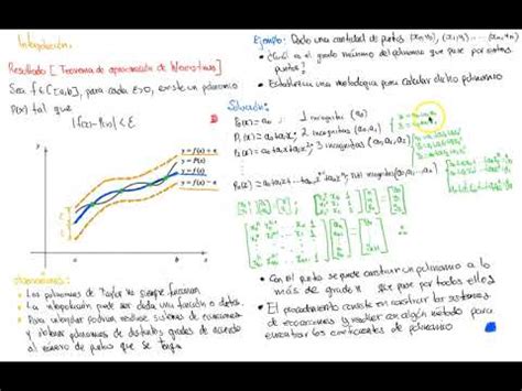 Métodos numéricos Método de Neville 1 YouTube