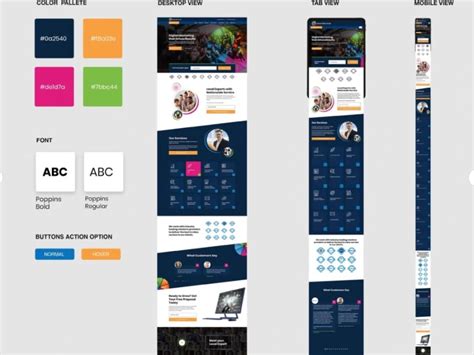 A Fantastic Web Application Using Mean Or Mern Stack Upwork