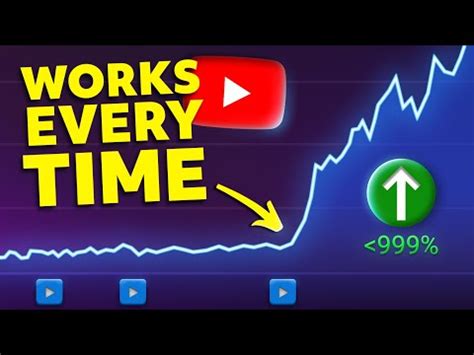 Unlocking The Mysteries A Comprehensive Guide To Understanding The YouTube Algorithm