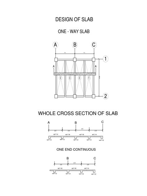 Moment Coefficients For Continuous Beams And Slabs Pdf Beam Structure Building Materials