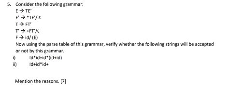 Solved Subject Compiler Design Question Consider The Following