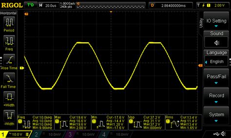Proving There Is No Dc Component In A Clipped Audio Signal