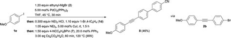 Rapid Access To Unsymmetrical Tolanes And Alkynones By Sequentially