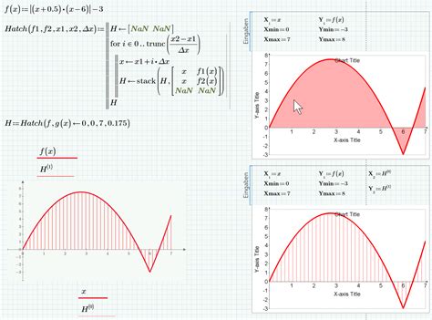 Mathcad Prime