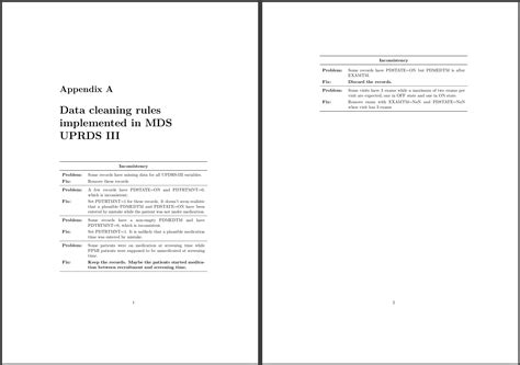 Table Leaves Page And Won T Compile TeX LaTeX Stack Exchange