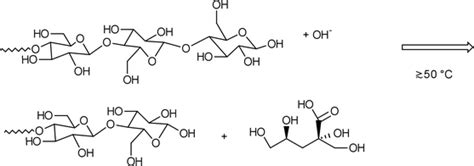 Peeling Reaction At The Reducing End Of A Cellulose Molecule Cellulose Download Scientific
