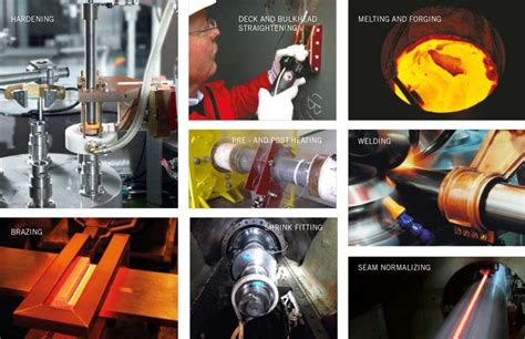 Induction Heating A Better Technology For Practically Any Industrial Heating Application