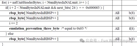 h264码率控制模式 cbr、vbr和avbr控制模式 实时互动网