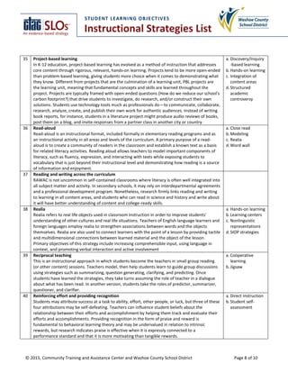 Instructional Strategies List July 2015 Pdf