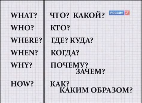 Аудио Задания По Английскому Языку Полиглот Rexpopular