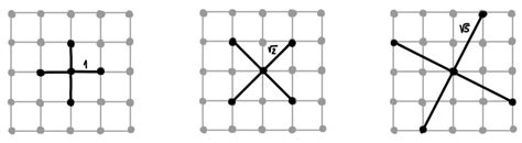 Graph Neural Networks As Neural Diffusion Pdes