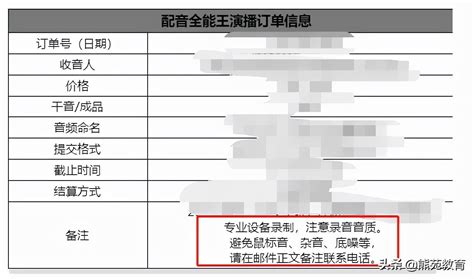 Au如何降噪和回声（au剪辑音频怎么降噪音） 英腾云课堂