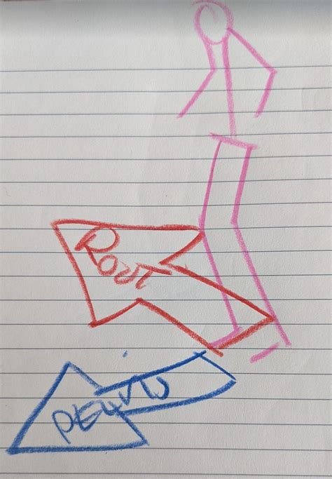 Root Motion Guide From Unreal Plugin For Mocap That Doesnt Already Have Root Motion Space