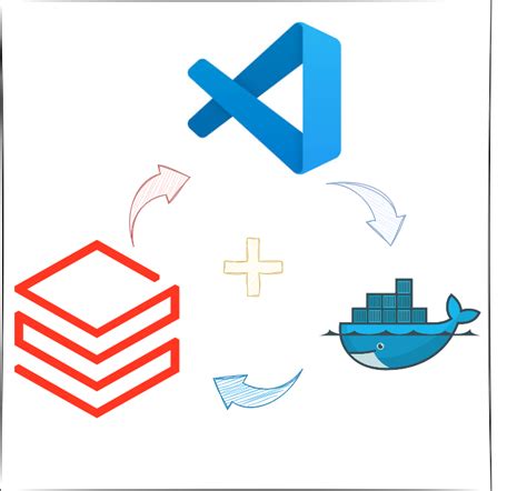 process automation with databricks ai query function by mariusz