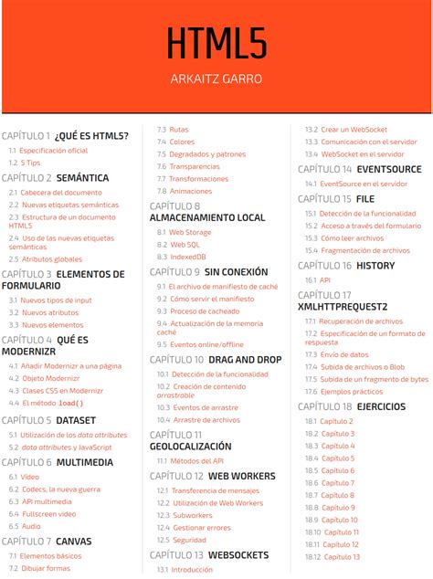 Cursos De HTML