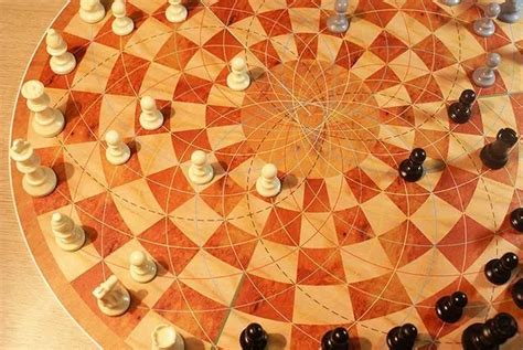 Angular Keyboard Event Listener On Any Div Layer Or Input Element