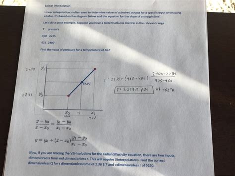Solved Linear Interpolation Linear Interpolation Is Often Chegg Com