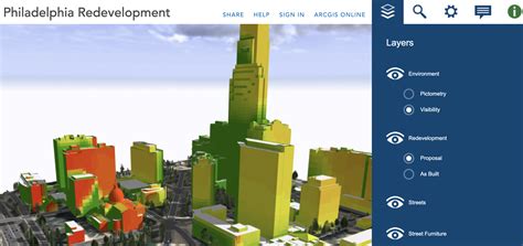 Visibility Analysis On 3d Buildings Esri Community