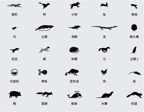 一款可以直观监测cpu使用率的工具 知乎