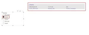 Power Bi Multi Row Card With Real Examples Sharepoint Microsoft
