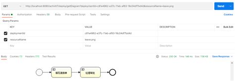 activiti7 与 spring boot 及 spring security 整合 踩坑记录 废物大师兄 博客园