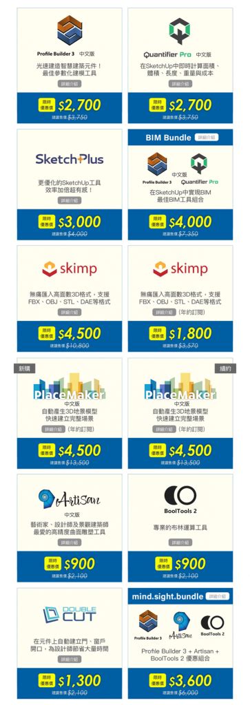 在sketchup中直接完成專業物料清單 Bom 表
