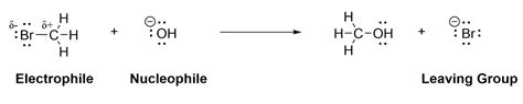 3 1 1 Introduction To Nucleophiles Electrophiles And Curved Arrows