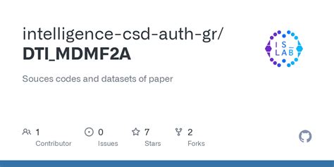 GitHub Intelligence Csd Auth Gr DTI MDMF2A Souces Codes And Datasets