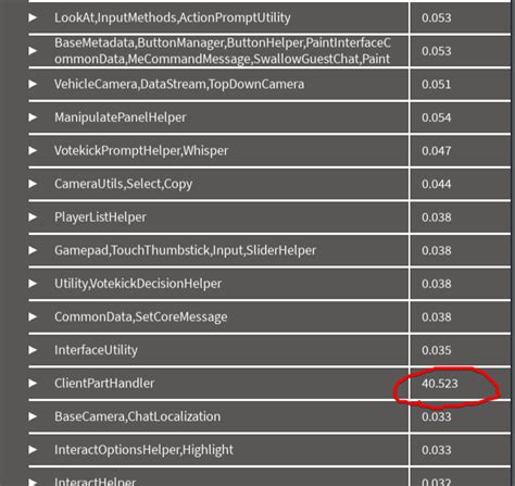 memory listing in developer console does not sort properly when