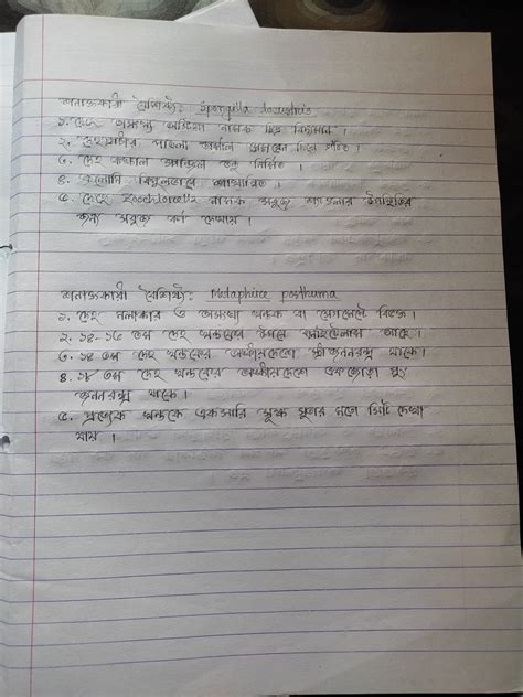 Hsc Biology 2nd Paper Ssc And Hsc Practical Drawing