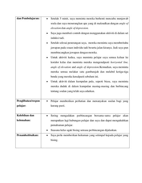 Contoh Jurnal Refleksi Latihan Industri Politeknik Jabatan Perdagangan