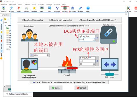 使用SSH隧道代理实现公网访问DCS 网络连接 最佳实践 分布式缓存服务 DCS 华为云
