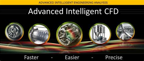 Virtura3d The New Advanced Intelligent Cfd Faster And Easier Simulation Analysis