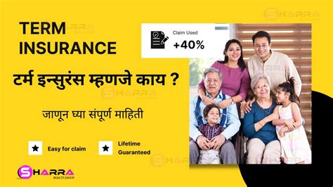 What Is Term Insurance In Marathi टर्म इन्सुरंस म्हणजे काय