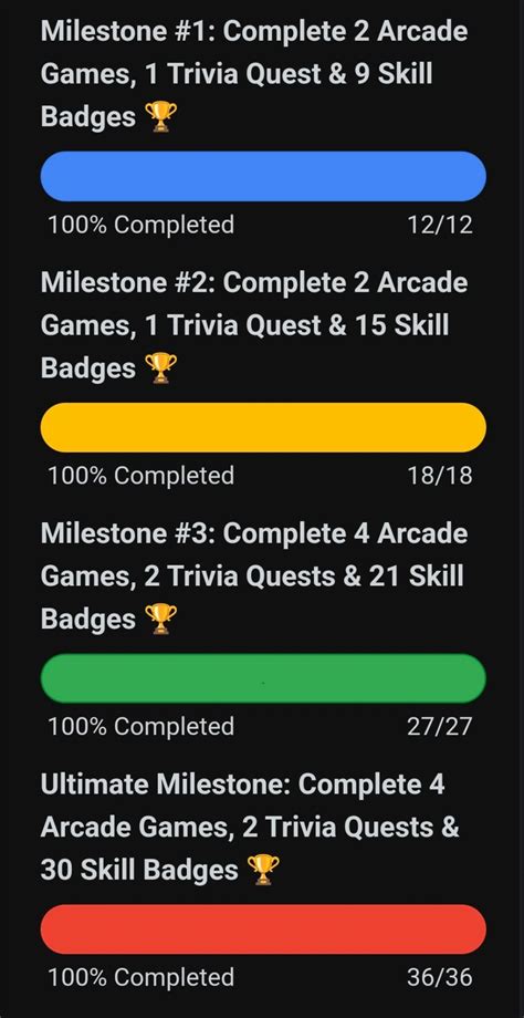 Mohammadsaad Jamadar On Linkedin Connections