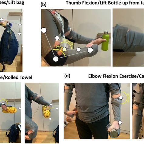 A Finger Flexion Motion Exercises For Everyday Task Of Lifting A Bag