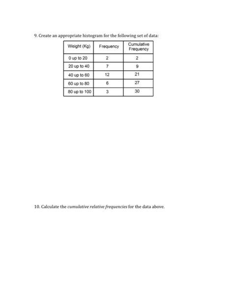 Solved Answer The Following Questions About The Chegg