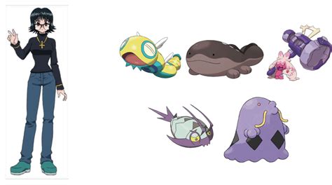I Decided To Give Some Pokemon Teams To Some Of The Characters R