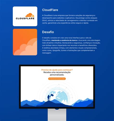 Redesign Cloudflare Design De Interface Desafio Ulc Behance
