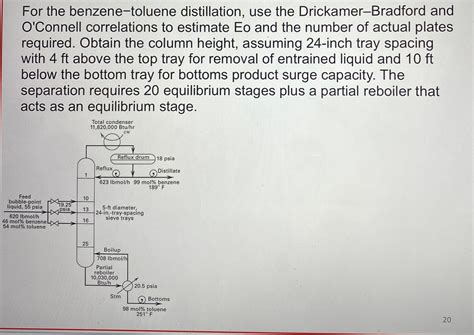 For The Benzene Toluene Distillation Use The Course Hero
